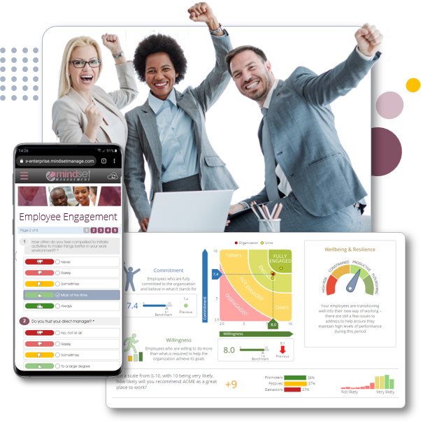 Mindset - Survey & Engagement Platform